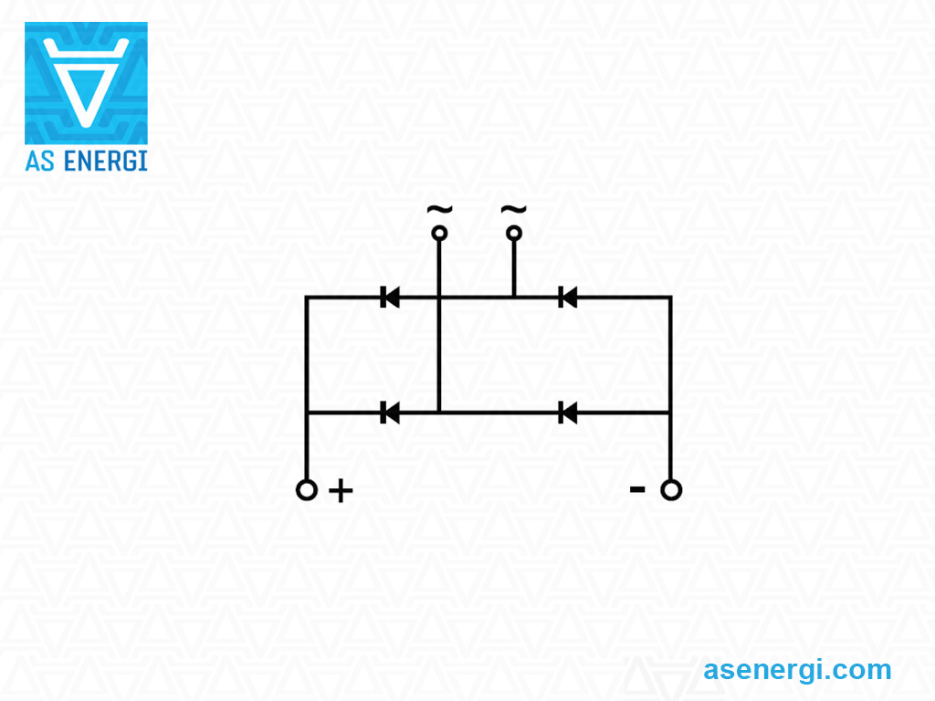Heschen Phase Bridge Rectifier SQL-100A Diode Odule 100A, 01/08/2023