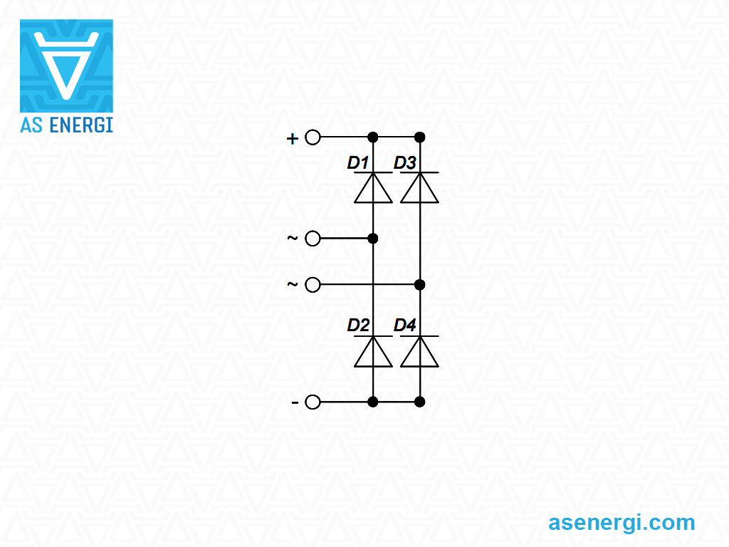 Single Phase Diode Bridge Rectifier VBO22-16NO8 (14A 1600V) Datasheet ...